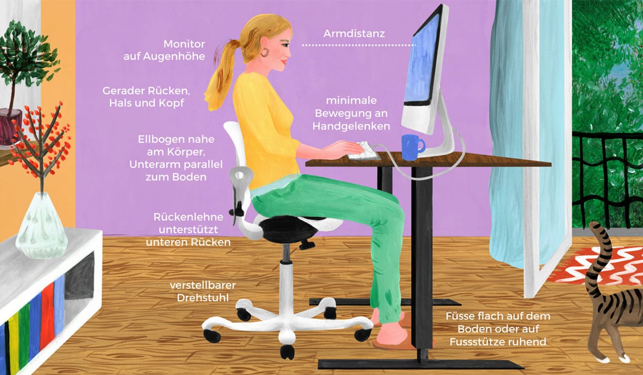 Ergonomische Büromöbel: Richtig sitzen und arbeiten | Micasa
